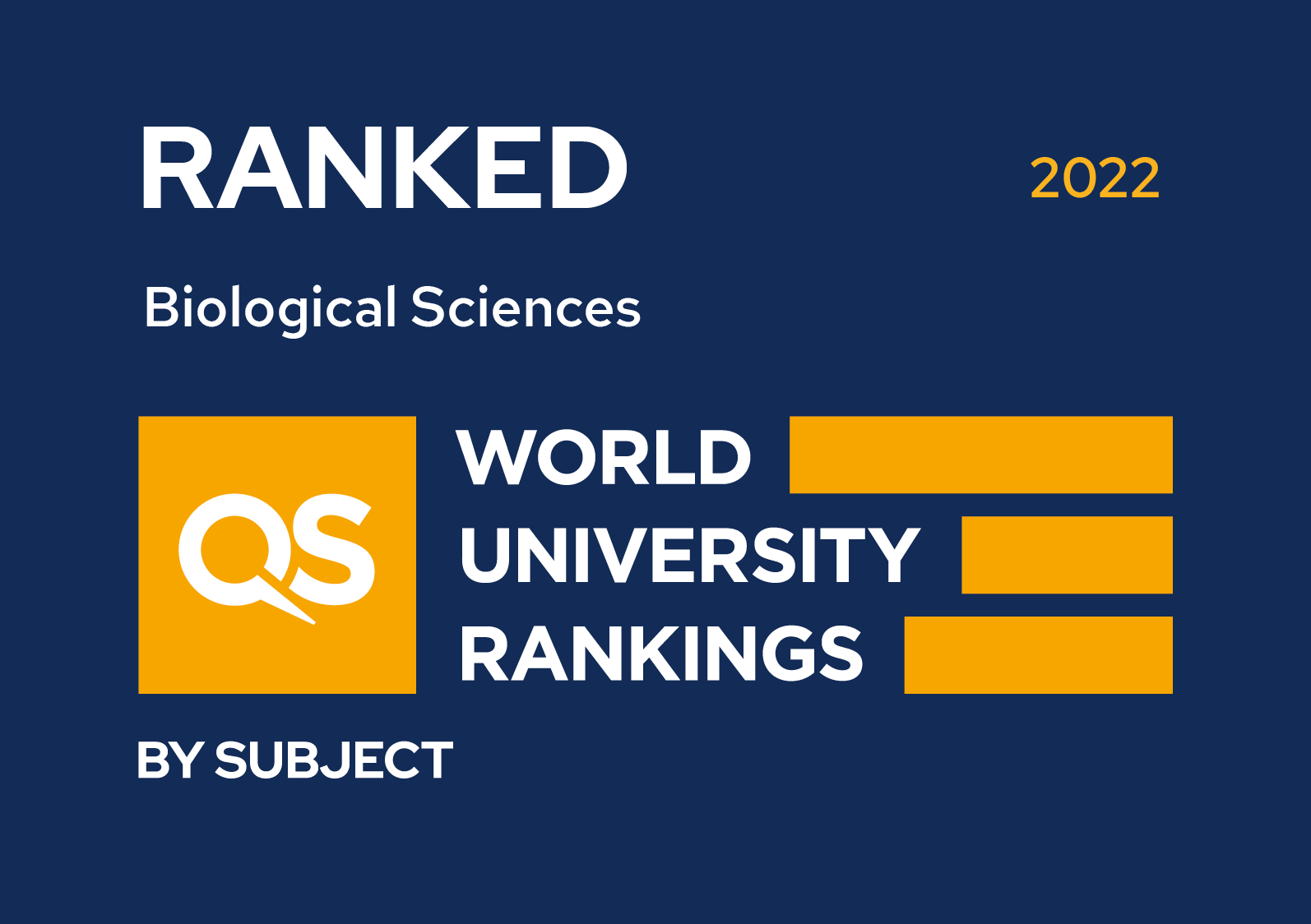 Biological Sciences | Western Sydney University