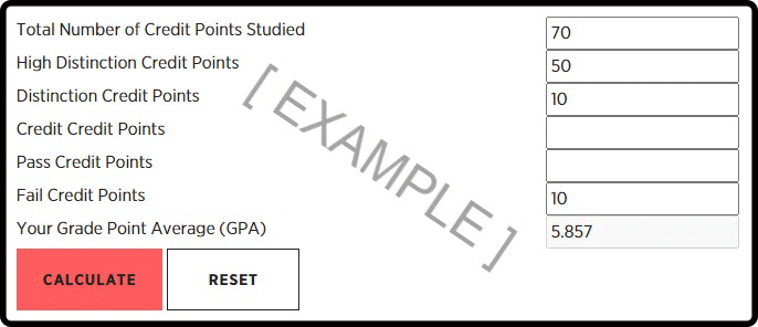 Grade Point Average (GPA) Calculator | Western Sydney University