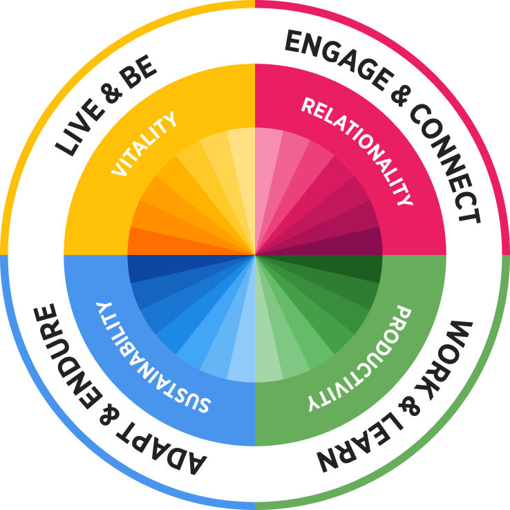 Western Edge | Western Sydney University