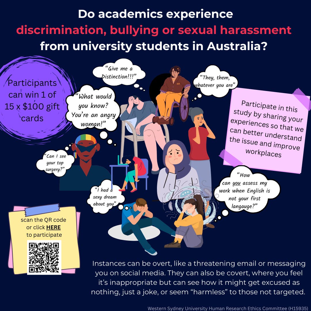 Academic experiences of bullying, discrimination and sexual harassment ...